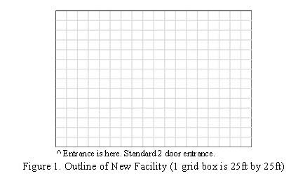 Solved help create a U shape flow layout, with inbound and | Chegg.com