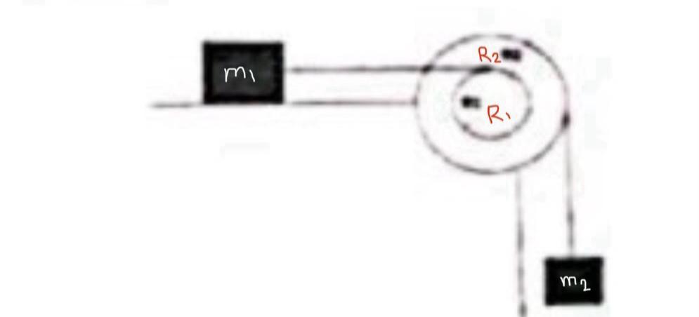Solved Q1.The moment of inertia of the pulley shown in the | Chegg.com