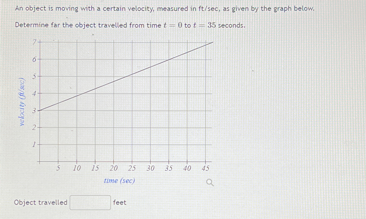 Solved An object is moving with a certain velocity, measured | Chegg.com