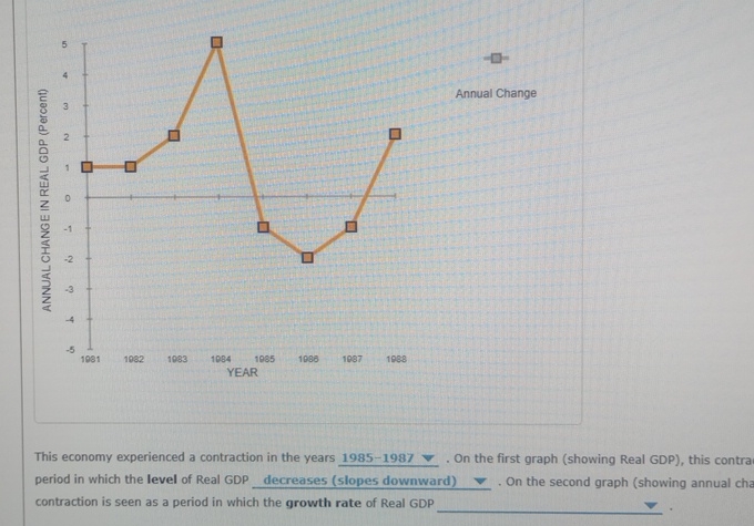 Solved This economy experienced a contraction in the years | Chegg.com