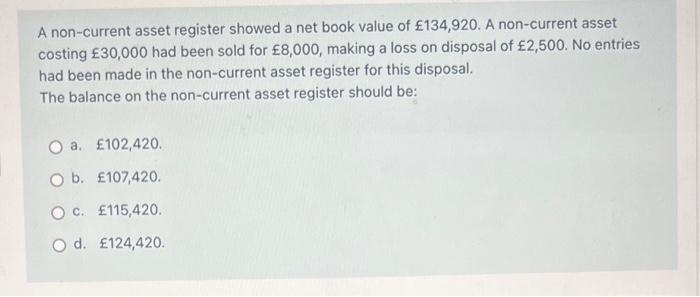 Solved A non-current asset register showed a net book value | Chegg.com