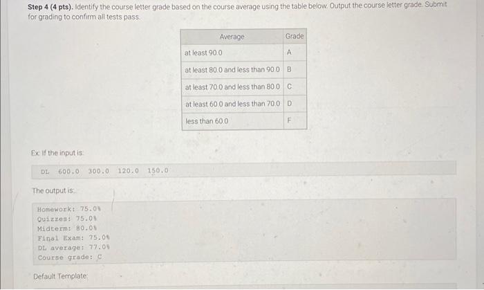 Solved 6 1 Lab H Program Grade Calculator Program