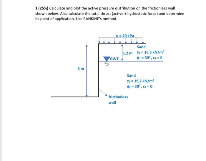 Solved 1 (25%) Calculate and plot the active pressure | Chegg.com