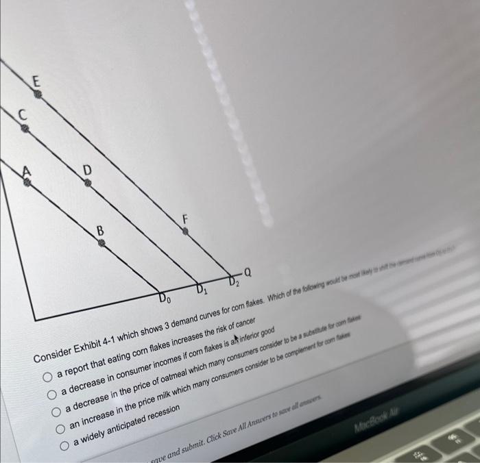 Solved Consider Exhibit 4-1 which shows 3 demanu a report | Chegg.com