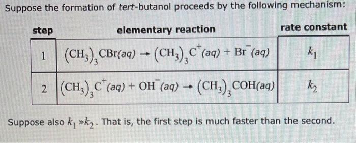 Solved please provide explanation 1. write the balanced | Chegg.com
