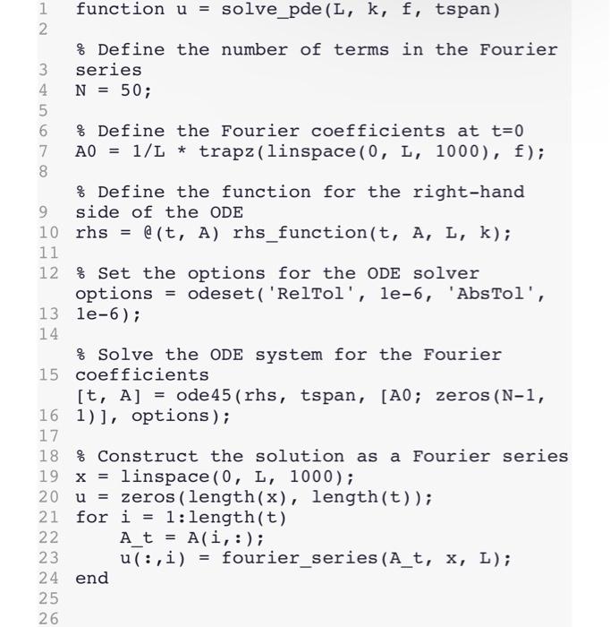 I tried the MATHLAB Code provided above, but I can't | Chegg.com
