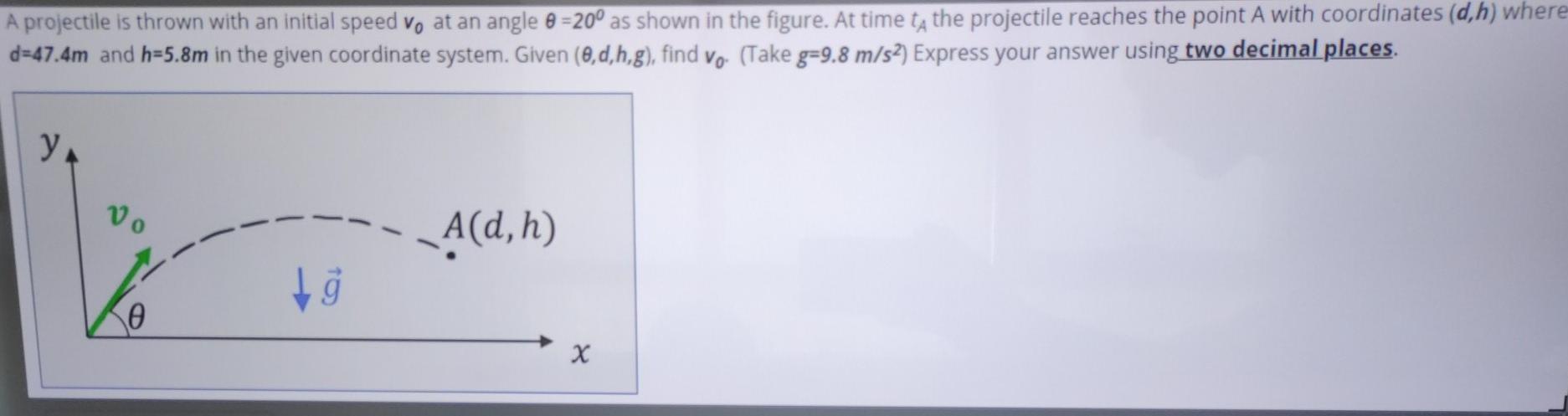 Solved A projectile is thrown with an initial speed vo at an | Chegg.com