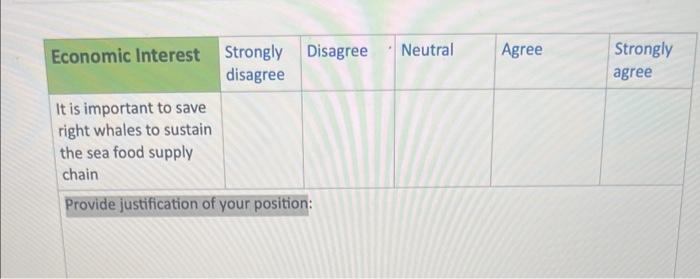 Solved Provide justification of your position: | Chegg.com