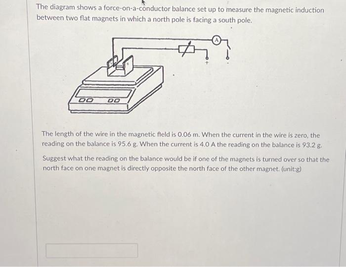 Solved The diagram shows a force-on-a-conductor balance set | Chegg.com