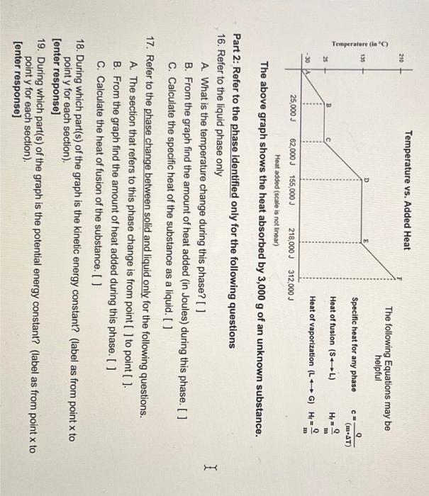 Solved The following Equations may be helpful Specific heat | Chegg.com