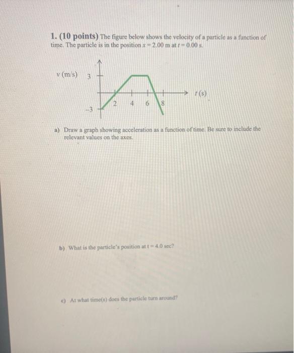 Solved 1. (10 points) The figure below shows the velocity of | Chegg.com