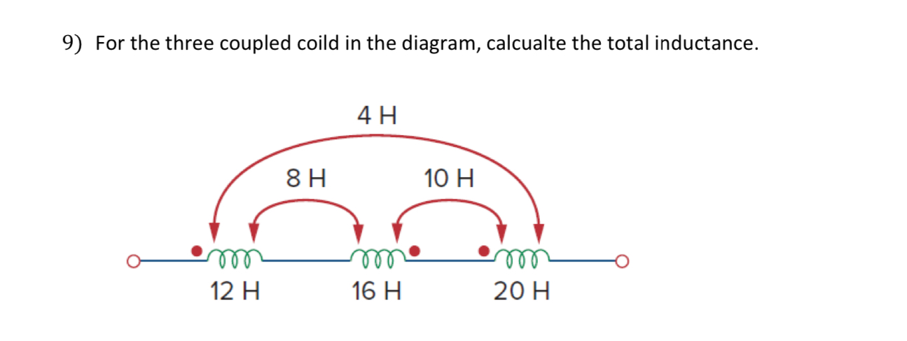 Solved For the three coupled coild in the diagram, calcualte | Chegg.com