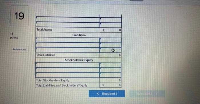 Solved Following is a list of financial statement items and | Chegg.com