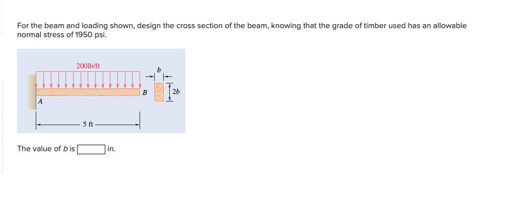 Solved For the beam and loading shown, design the cross | Chegg.com