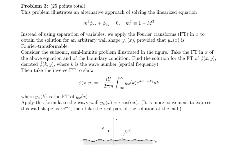 Solved Problem 3: (25 ﻿points total)This problem illustrates | Chegg.com