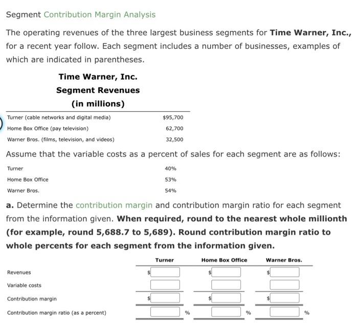 Solved Segment Contribution Margin Analysis The operating | Chegg.com