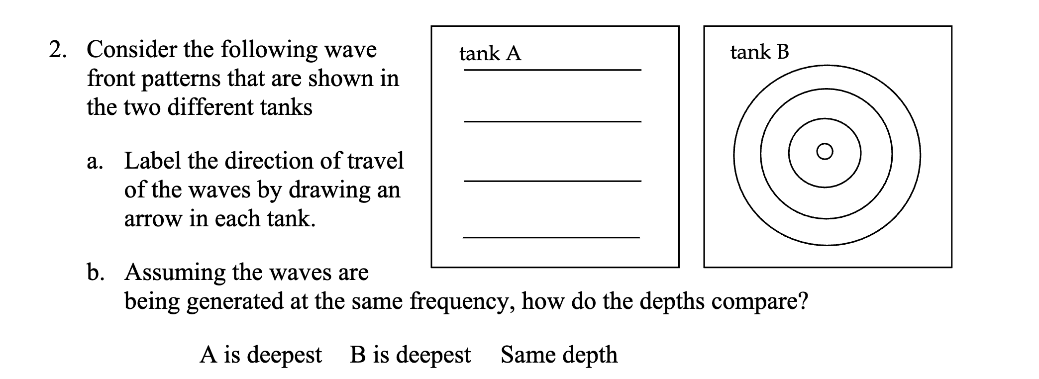 Solved Consider the following wavefront patterns that are | Chegg.com