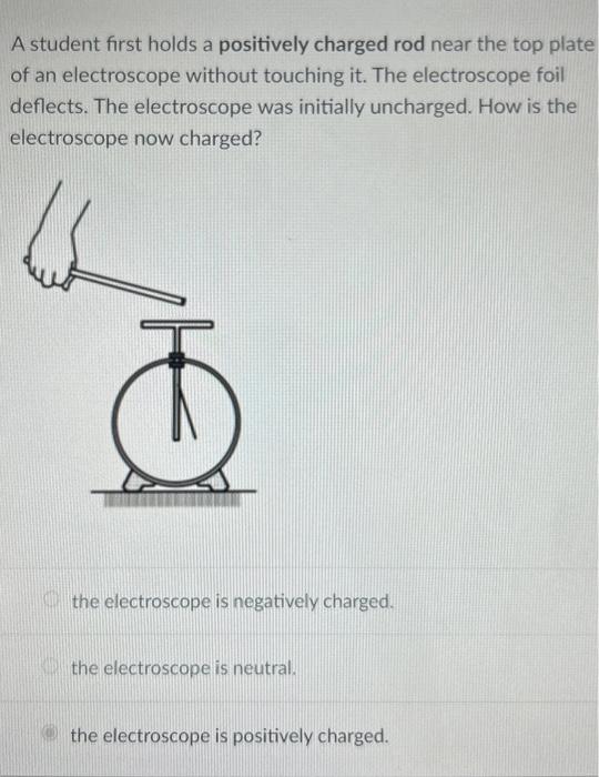 Solved A student first holds a positively charged rod near | Chegg.com