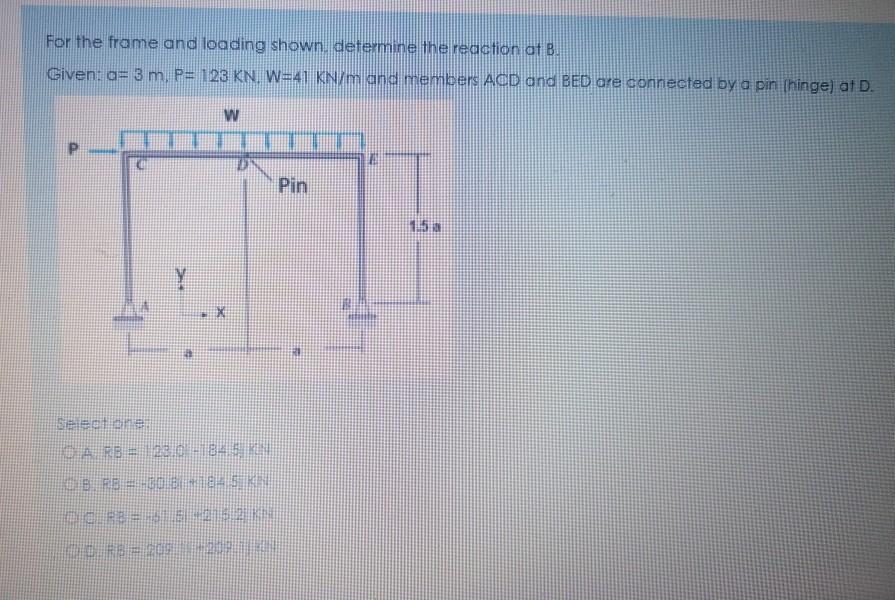 Solved For the frame and loading shown. determine the | Chegg.com