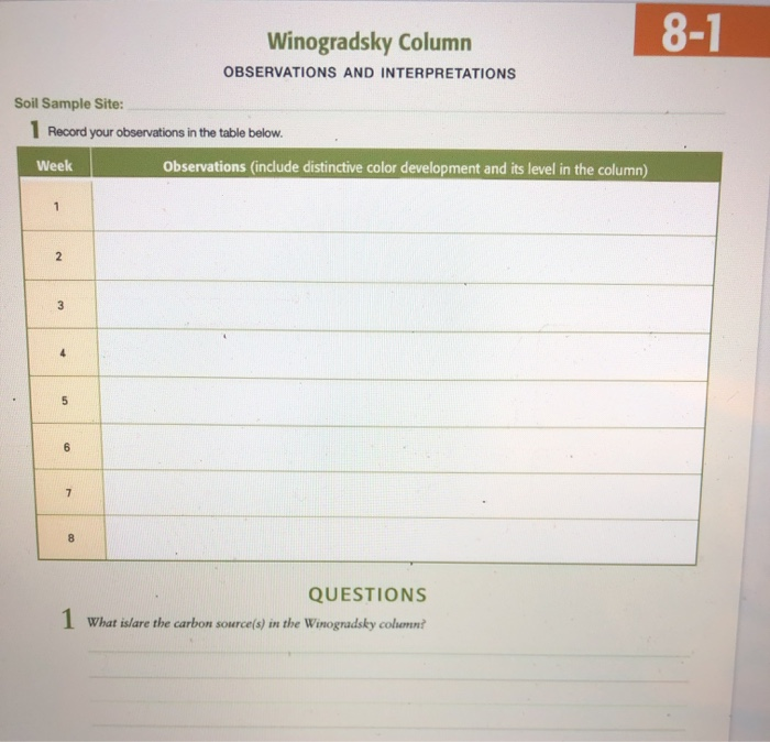 Solved 8-1 Winogradsky Column OBSERVATIONS AND | Chegg.com
