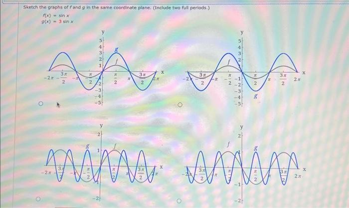 Solved f(x)=sinxg(x)=3sinx | Chegg.com