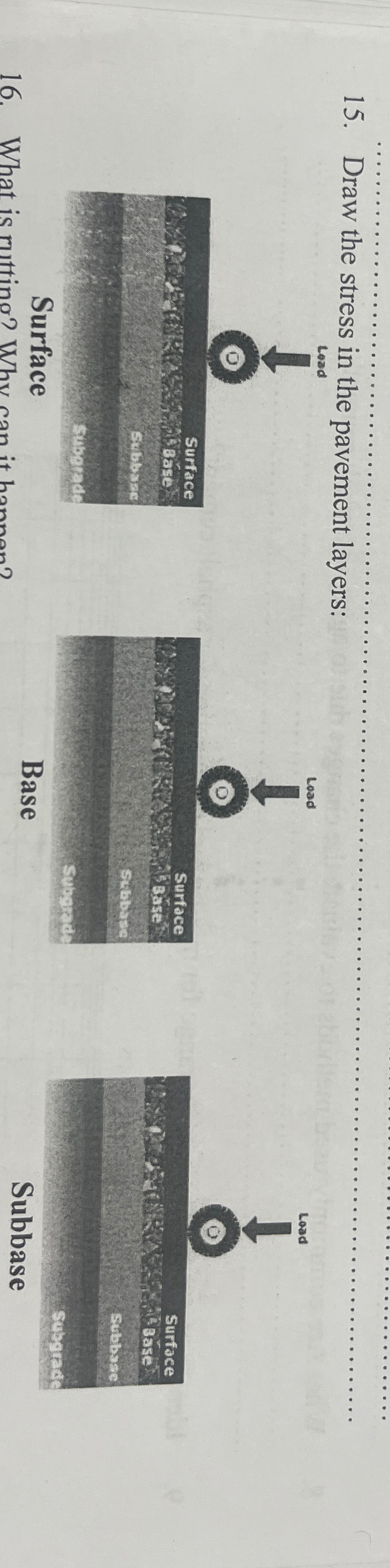 Solved Draw the stress in the pavement layers: | Chegg.com