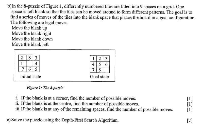 Solved b) In the 8-puzzle of Figure 1, differently numbered | Chegg.com