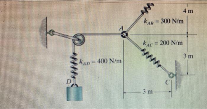 Solved Determine the stretch of each spring for equilibrium | Chegg.com