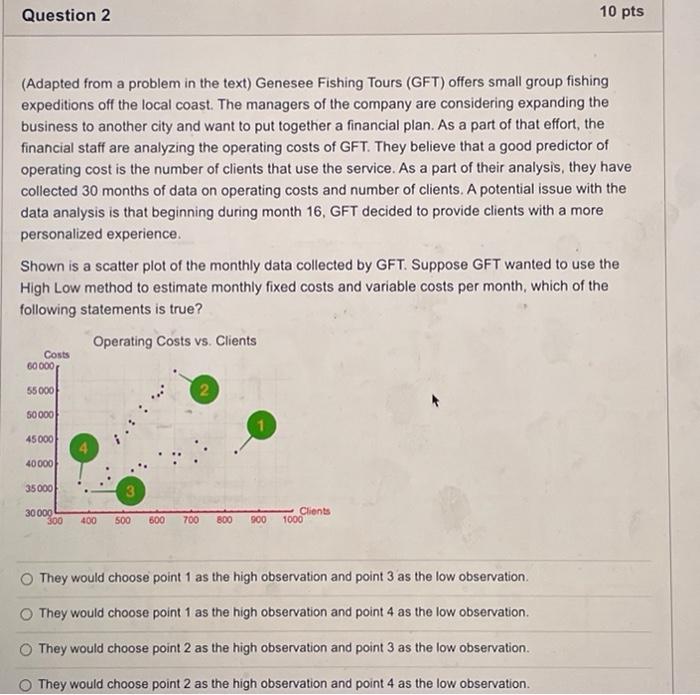 Solved (Adapted from a problem in the text) Genesee Fishing | Chegg.com