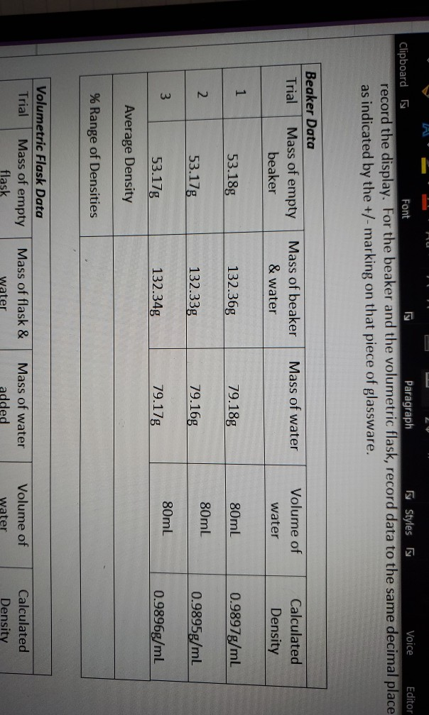 Solved how can I get the average density and % range of | Chegg.com