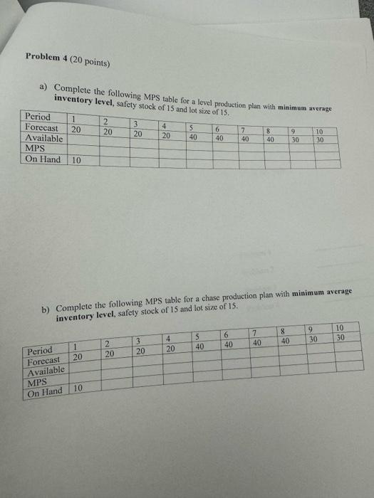 Solved a) Complete the following MPS table for a level | Chegg.com