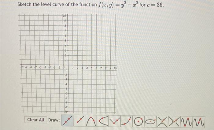 Solved Sketch the level curve of the function f(x,y)=y2−x2 | Chegg.com