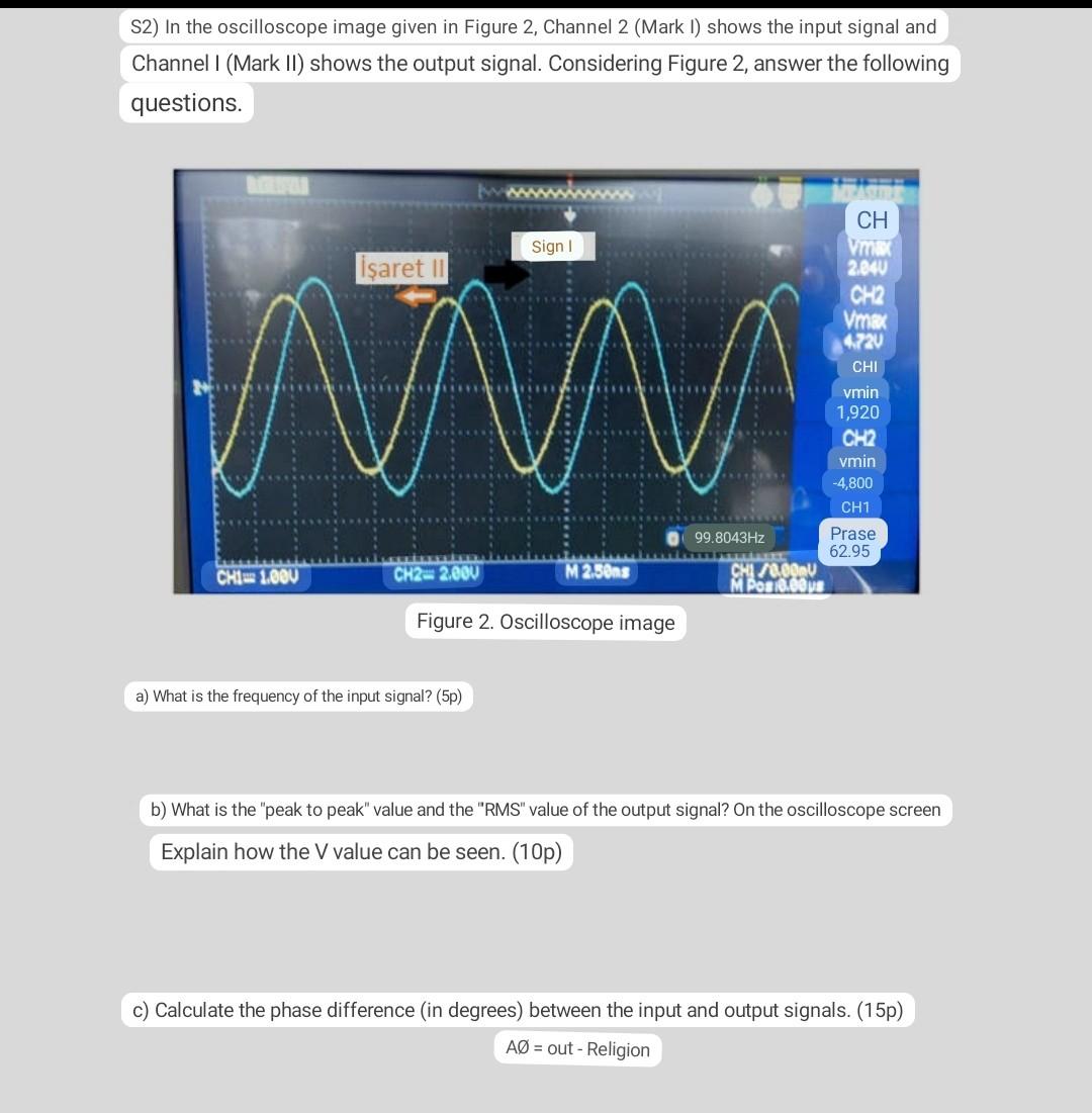 S2) In the oscilloscope image given in Figure 2, | Chegg.com