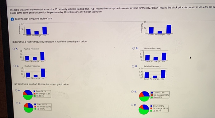 Solved The following data represent the number of grams of | Chegg.com