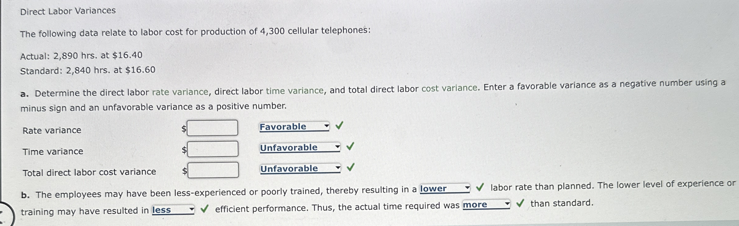 Solved Direct Labor VariancesThe following data relate to | Chegg.com