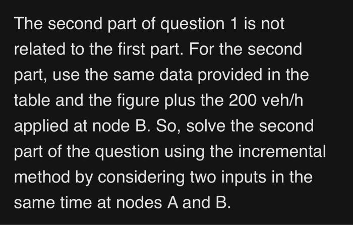 Solved Question 1: (30%) Use the incremental assignment | Chegg.com