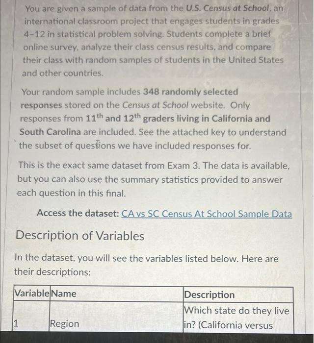 Solved You are given a sample of data from the U.S. Census | Chegg.com
