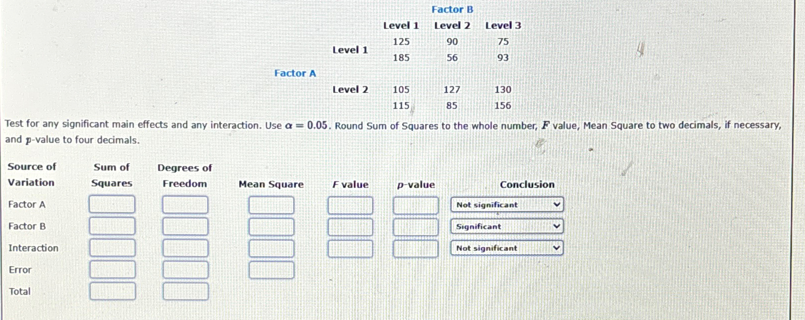 Solved Factor B\table[[Level 1,Level 2,Level | Chegg.com