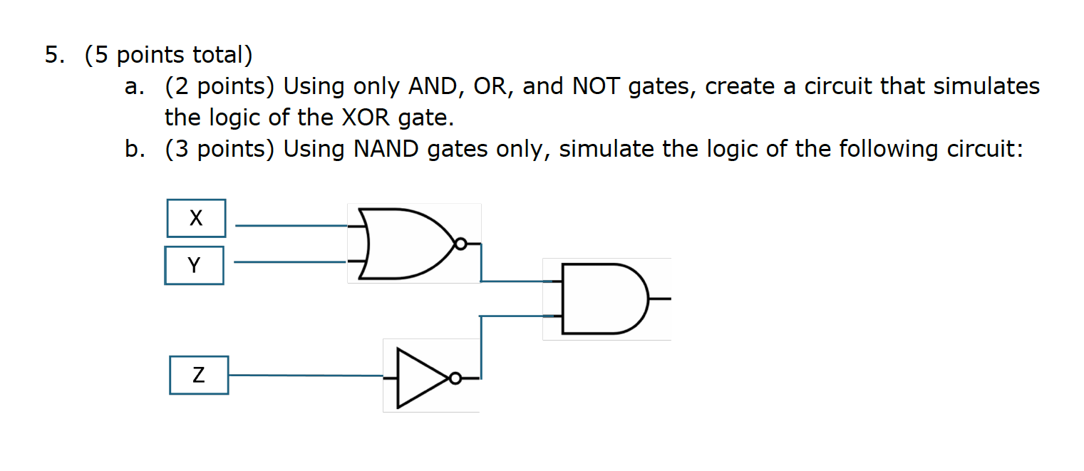 Solved (5 ﻿points total)a. (2 ﻿points) ﻿Using only AND, OR, | Chegg.com