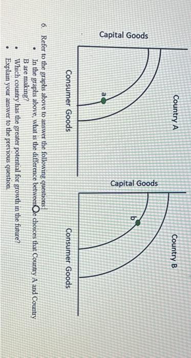 Solved 6. Refer to the graphs above to answer the following | Chegg.com