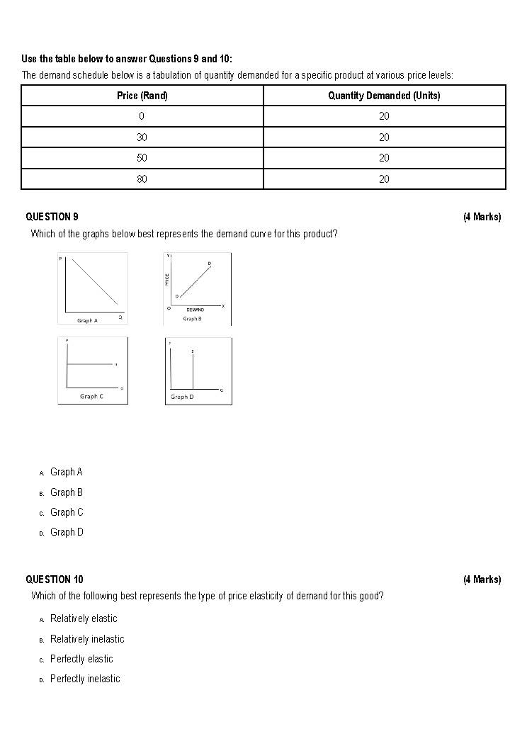 Solved Use the table below to answer Questions 9 ﻿and 10 | Chegg.com
