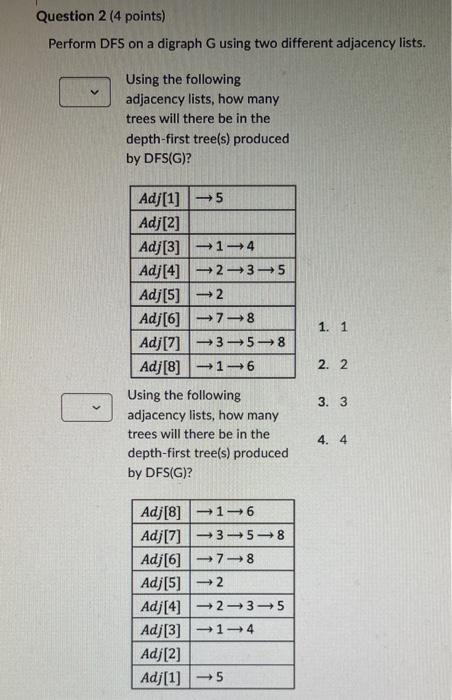 Solved Perform DFS on a digraph G using two different | Chegg.com