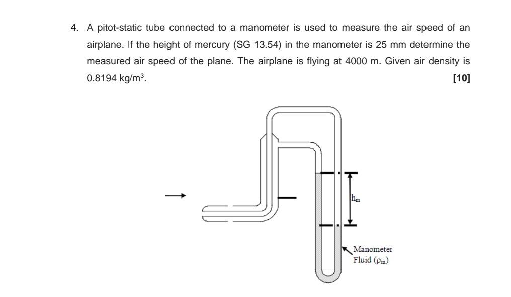 Solved A pitot-static tube connected to a manometer is used | Chegg.com