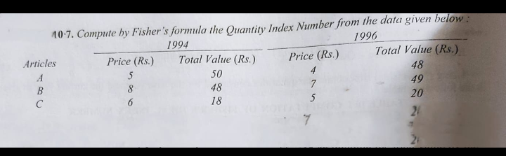 Solved 10-7. Compute by Fisher's formula the Quantity Index | Chegg.com