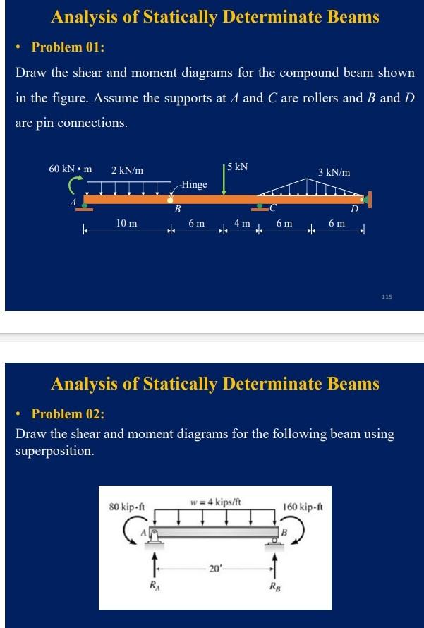 Solved Analysis of Statically Determinate Beams Problem 01: | Chegg.com
