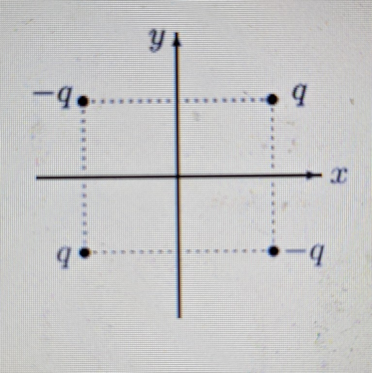 Solved What is the multiple expansion for this up to the | Chegg.com