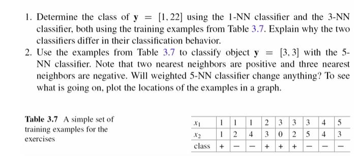Solved 1. Determine the class of y [1.22] using the 1-NN | Chegg.com