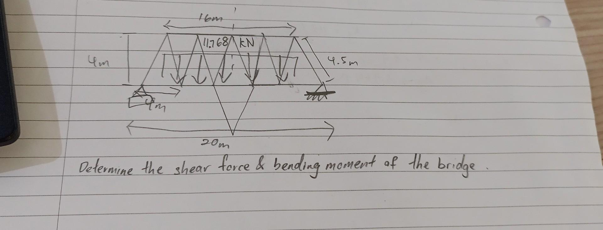 Perform hand calculation to find the shear force and | Chegg.com