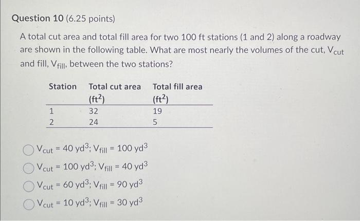 Solved A total cut area and total fill area for two 100ft | Chegg.com
