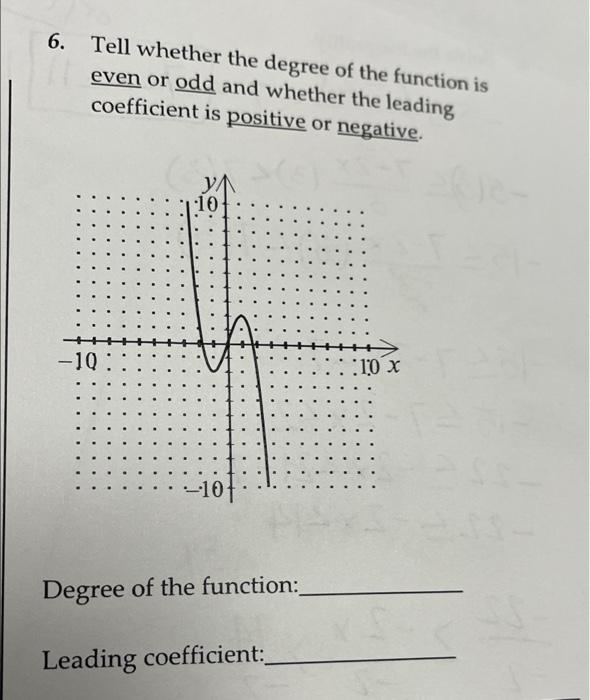 Solved 6. Tell whether the degree of the function is even or | Chegg.com